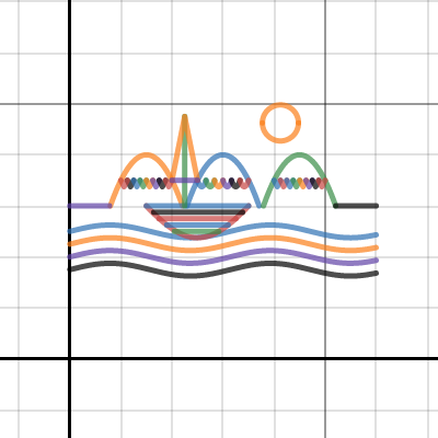 Fun with Functions | Desmos