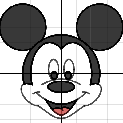 Mickey Mouse Graph | Desmos