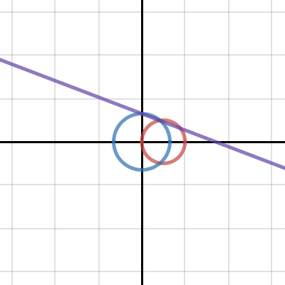 Circles and Chords| Desmos
