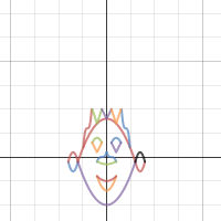 8-Schrader,Matt-parabola man-original22 | Desmos