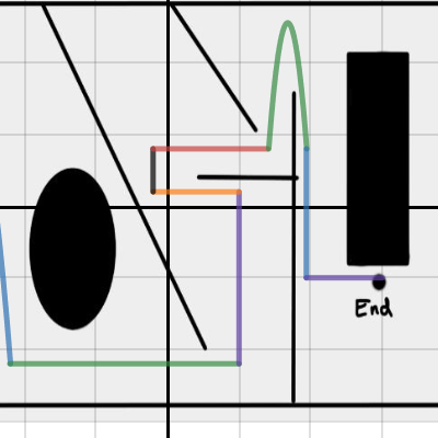 rectangular maze challenge October 1st 2014 | Desmos