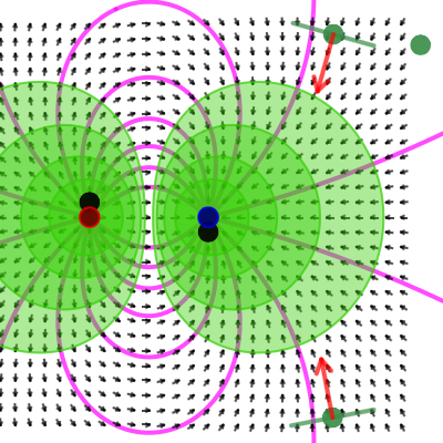 Electrostatic Vector Field Map and lines 2 charges attractive | Desmos