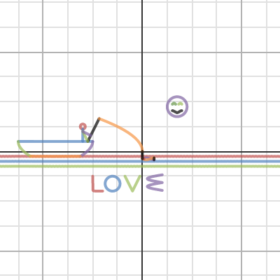 Precalculus 12 | Desmos