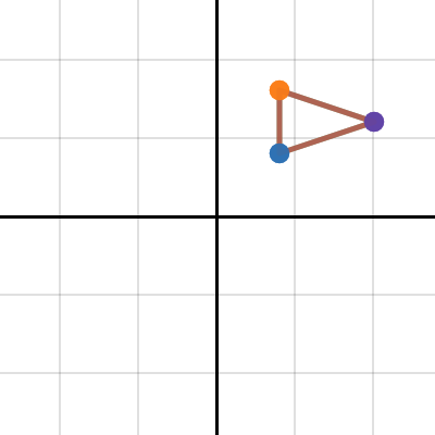 Rotating a Triangle | Desmos