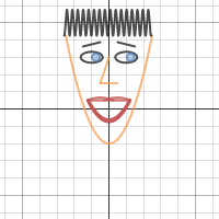 Desmos Lab Two - Face | Desmos