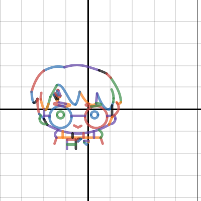 Harry Potter | Desmos