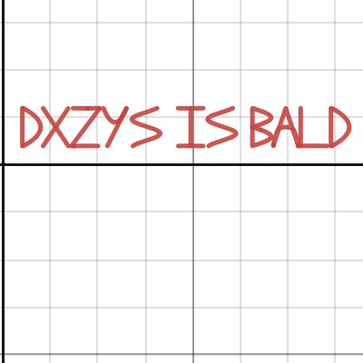 DXZYS is Bald - Desmost | Desmos