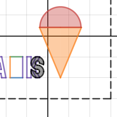 Ice Cream and Initials | Desmos