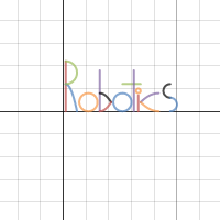 Math Performance task Draft 1 Robots V | Desmos