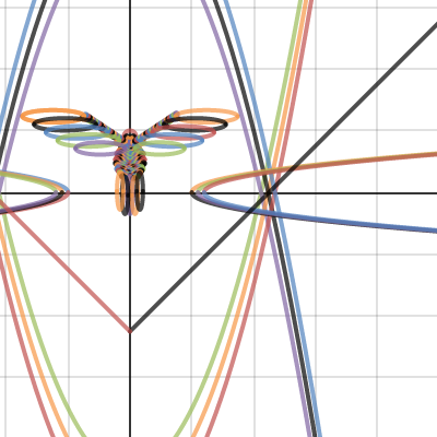 Algebra 2 hawk | Desmos