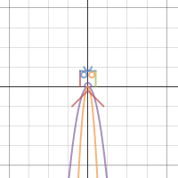 Sad Robot| Desmos