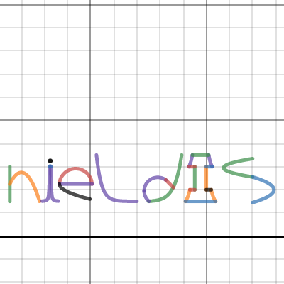 Math Culminating Project | Desmos