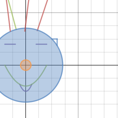 smiley | Desmos