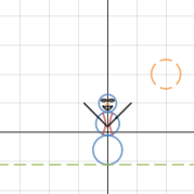 pre calculus project | Desmos
