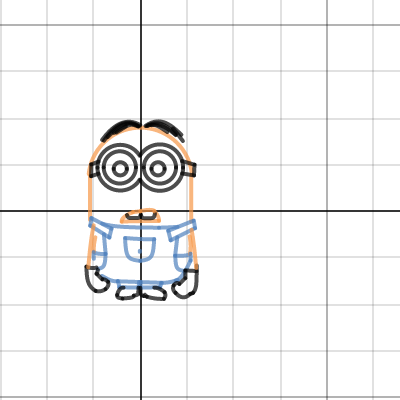minion final project | Desmos