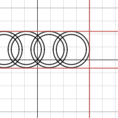Audi | Desmos
