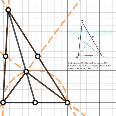 Total Area = 72 | Desmos