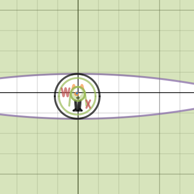 大眼仔 Final exam of Math | Desmos