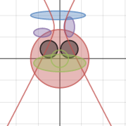 9th Grade Wednesday Example 1 | Desmos