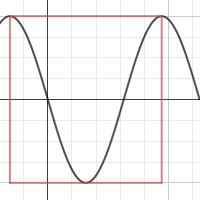 math30_u4l3_example14a | Desmos