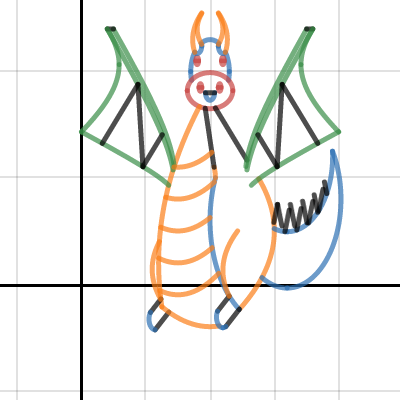 Dragon | Desmos