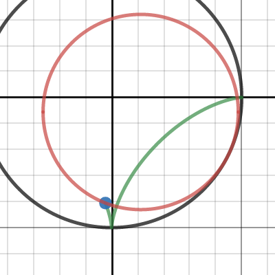 Rolling | Desmos