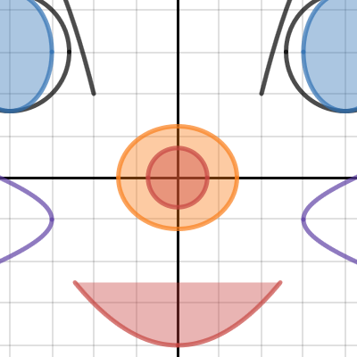 First Try. | Desmos