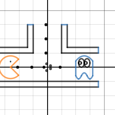 PacMan | Desmos