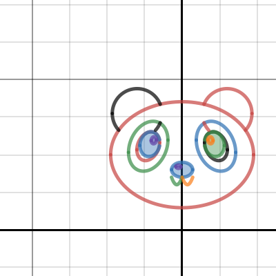 Panda | Desmos