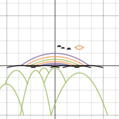 Parabolic art | Desmos