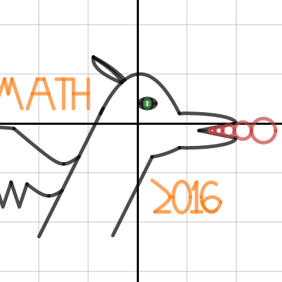 Conics Project- Dragon | Desmos