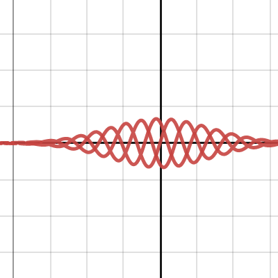 r/desmos banner | Desmos