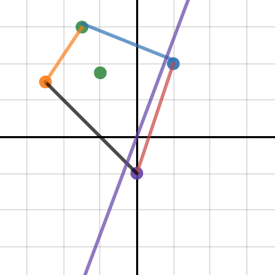 Kimy - systems of equations test | Desmos