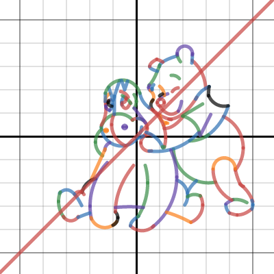 Math project | Desmos