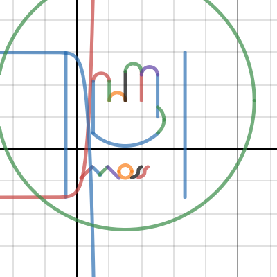 Moss | Desmos