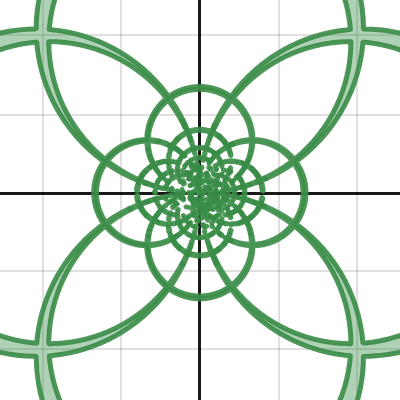 inversion ( with complexes ) | Desmos