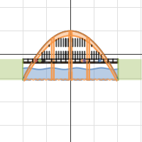 Bridge In Progress | Desmos
