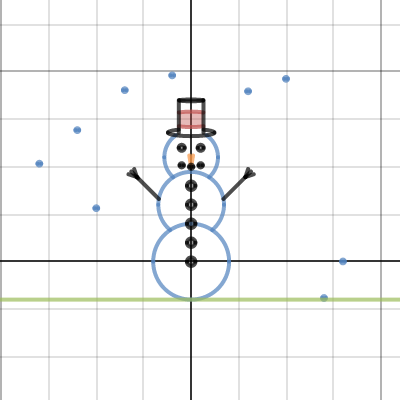 snowman | Desmos