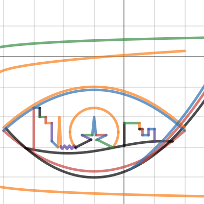 The Eye Function Project | Desmos