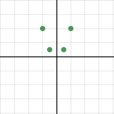 CC3 3-66 HW eTool | Desmos