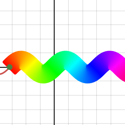 Uniform Thickness | Desmos