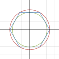 Area of regular poly | Desmos