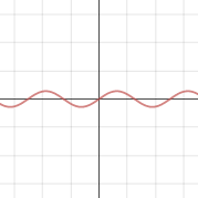 Transformations (the last one) | Desmos