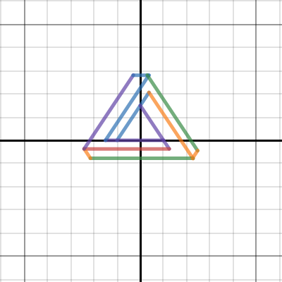 Math assignment | Desmos
