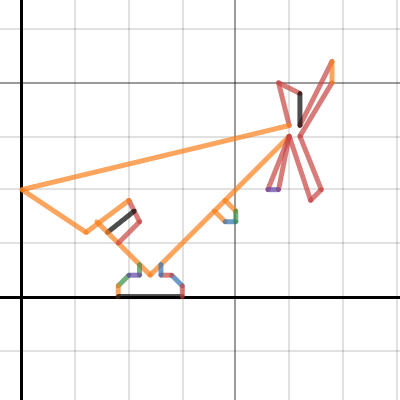 Linear Project | Desmos