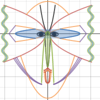 Butterface 2nd draft t | Desmos