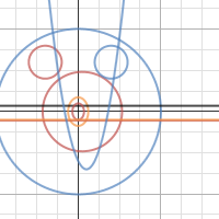 project 2 | Desmos