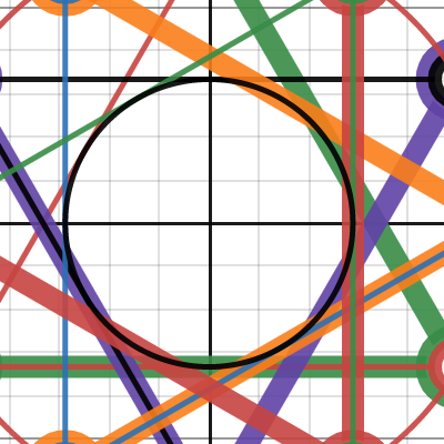 zvezda david | Desmos