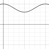 math30_u4l3_example7b | Desmos