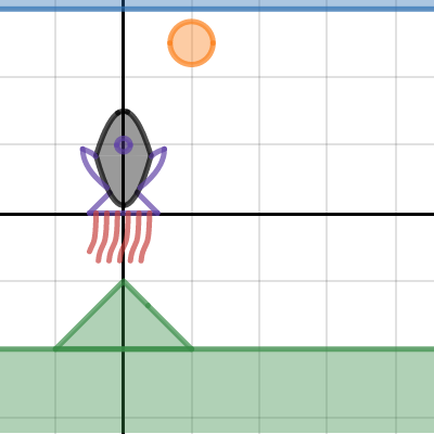 Rocket Ship | Desmos